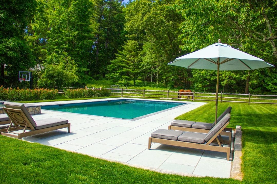 What are Negative Edge Pools?